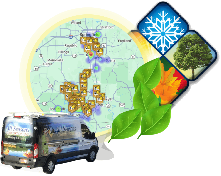 All Seasons Comfort Systems - Plumber and HVAC Contractor in Ozark, MO